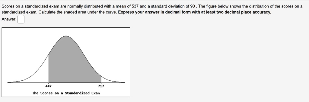 SOLVED: Scores on standardized exam are normally distributed with mean ...