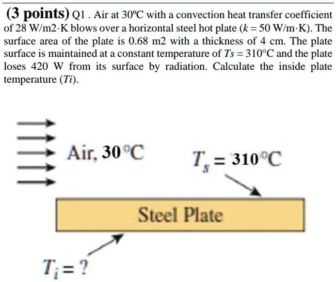 VIDEO solution: Q1. Air at 30Â°C with a convection heat transfer coefficient of 28 W/m^2Â·K ...