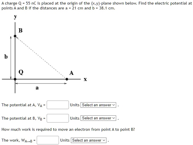 SOLVED: Please solve this question in detail. Thank you. A charge Q = 55 nC is placed at the ...