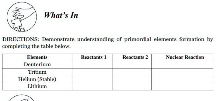SOLVED: "PA HELP PO PLEASE THANK YOU What' In DIRECTIONS: Demonstrate understanding of ...