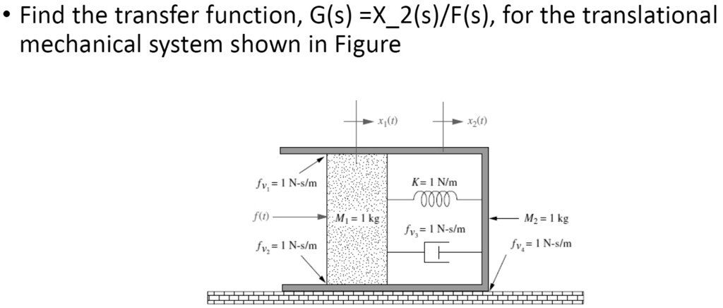 Find the transfer function, G(s)=x(2)(s)/(F)(s), for the translational mechanical system shown ...
