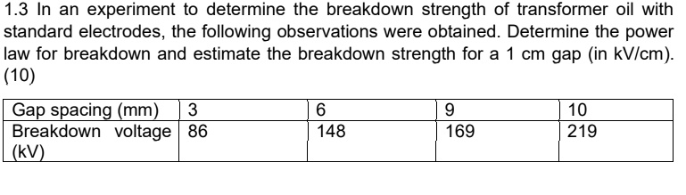 SOLVED: In an experiment to determine the breakdown strength of transformer oil with standard ...