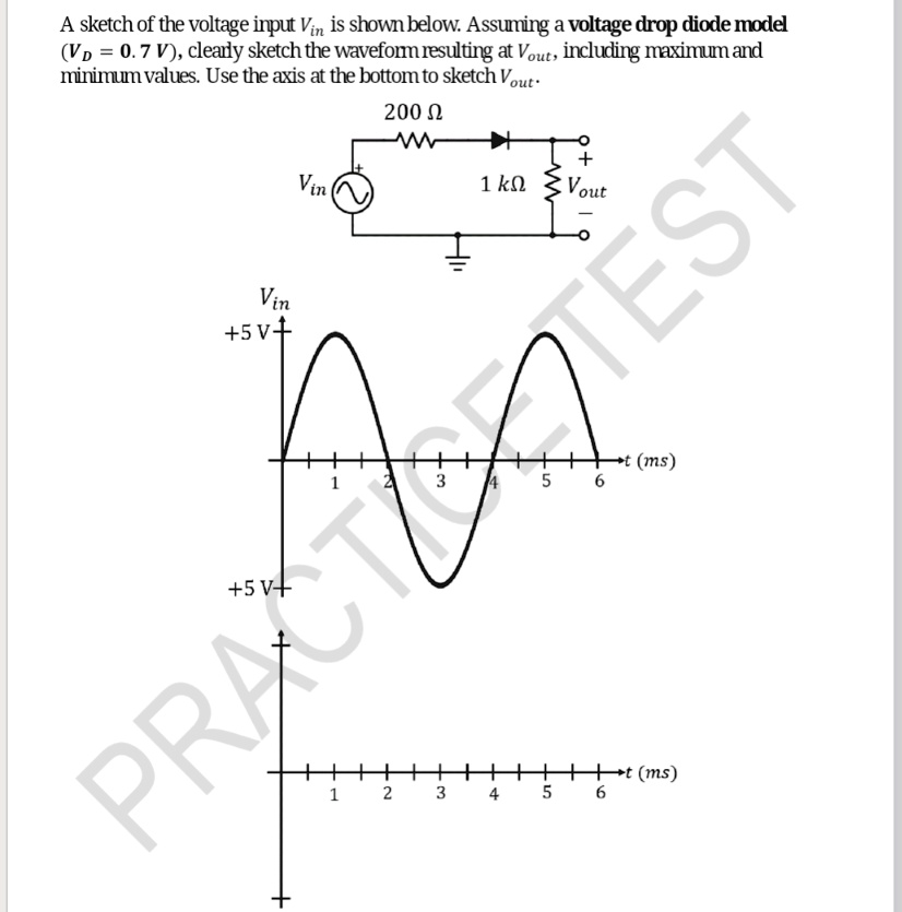 SOLVED: Texts: A sketch of the voltage input Vin is shown below. Assuming a voltage drop diode ...
