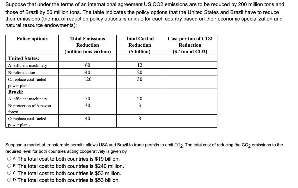 [GET ANSWER] Suppose that under the terms of an international agreement ...