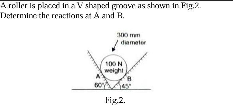 A roller is placed in a V shaped groove as shown in Fig.2. Determine ...