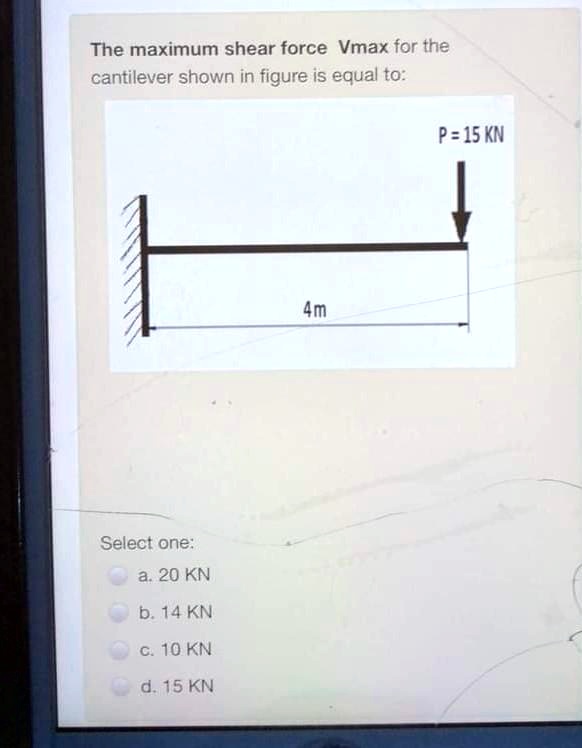 SOLVED: The maximum shear force Vmax for the cantilever shown in the ...