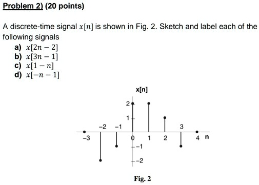 SOLVED: Problem 2 (20 points) A discrete-time signal x[n] is shown in Fig. 2. Sketch and label ...