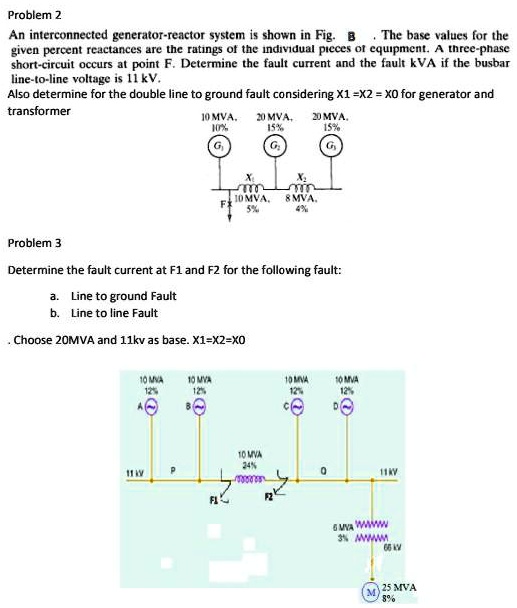 Problem 2 An interconnected generator-reactor system is shown in Fig. B ...