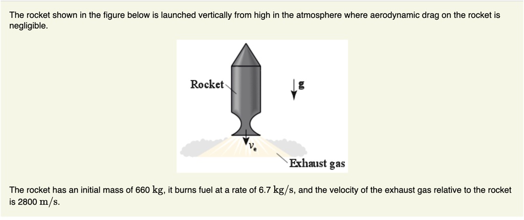 SOLVED: Part A) Determine the velocity of the rocket 10 seconds after ...