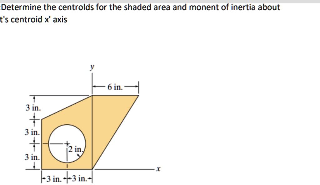 [GET ANSWER] determine the centroids for the shaded area and moment of ...