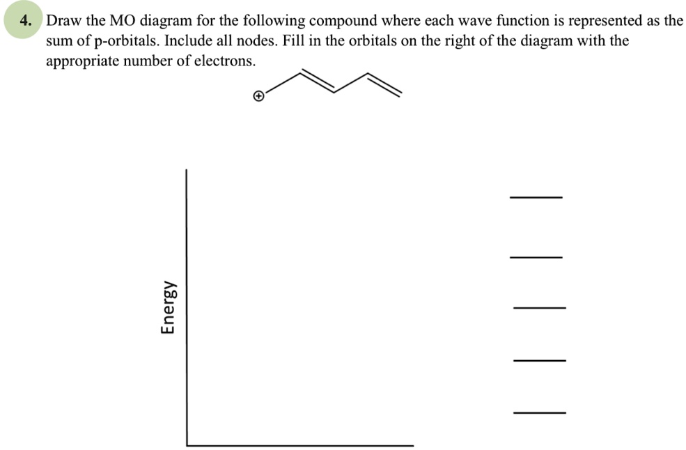 Energy 4. Draw the MO diagram for the following compound where each ...