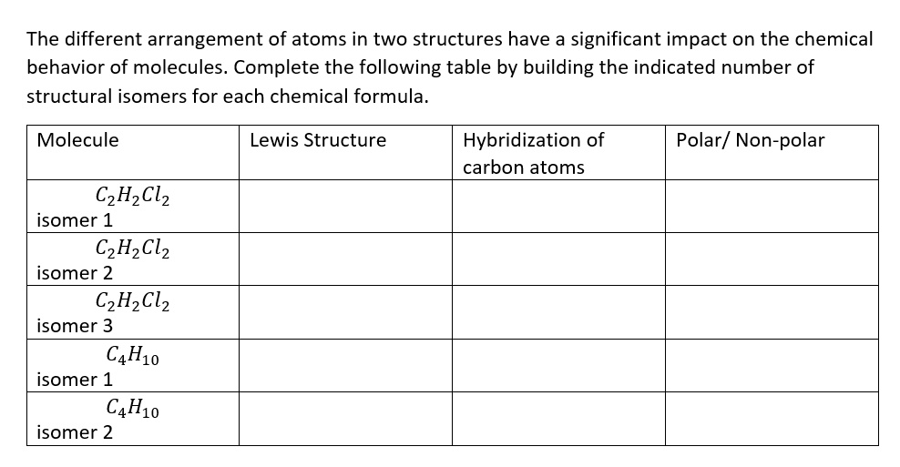 SOLVED: The different arrangements of atoms in two structures have a ...