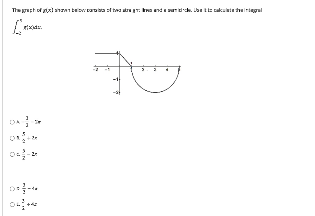 SOLVED: The graph of g(x) shown below consists of two straight lines ...