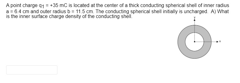 SOLVED: A point charge +35 mC is located at the center of a thick conducting spherical shell of ...