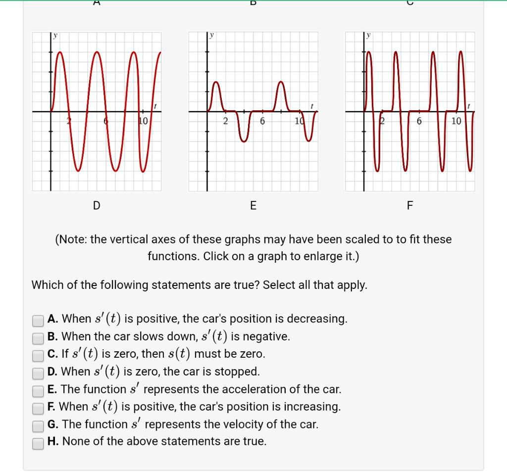 10 note the vertical axes of these graphs may have been scaled to to ...