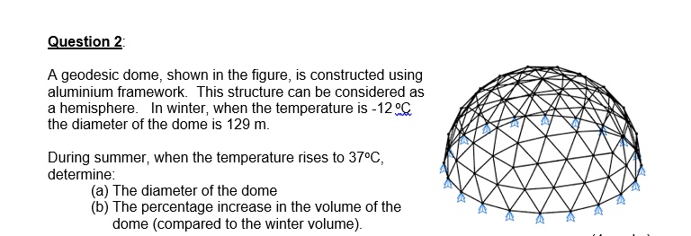 SOLVED: A geodesic dome, shown in the figure, is constructed using ...