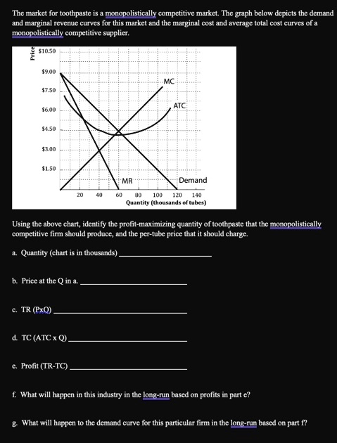 SOLVED: The market for toothpaste is a monopolistically competitive ...