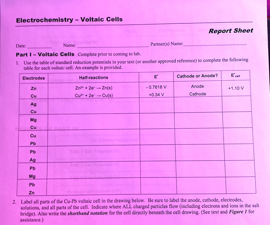 electrochemistry voltaic cells date name report sheet partners name ... electrochemistry voltaic cells date name report sheet partners name ...