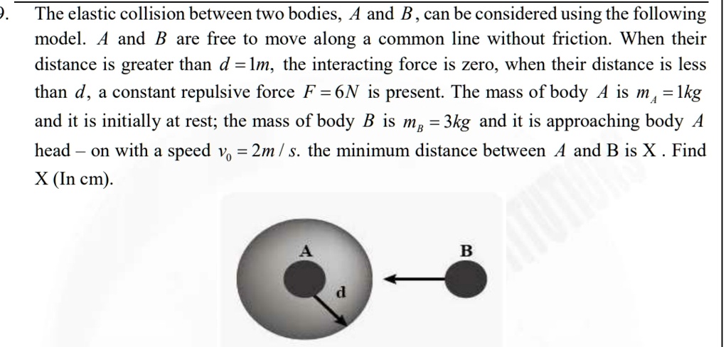 9 the elastic collision between two bodies a and b can be considered using the following model a ...