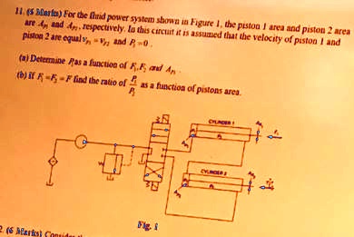 SOLVED: For the force in a hydraulic power system shown in Figure 1 ...
