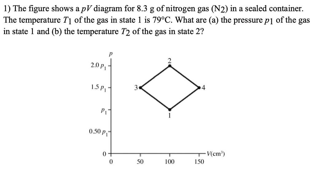 N2o2 Gas