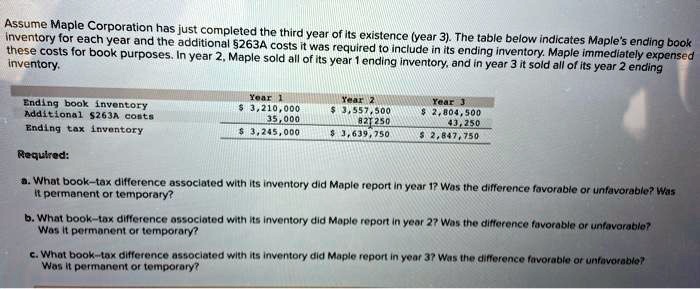 SOLVED: Assume Maple Corporation has just completed the third year of ... SOLVED: Assume Maple Corporation has just completed the third year of ...