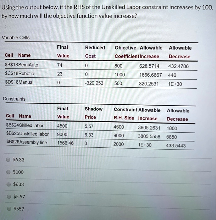 SOLVED: Using the output below, if the RHS of the Unskilled Labor constraint increases by 100 ...