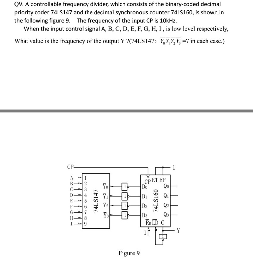 SOLVED: A controllable frequency divider, which consists of the binary-coded decimal priority ...