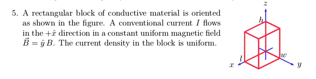 SOLVED: 5 A rectangular block of conductive material is oriented as ...