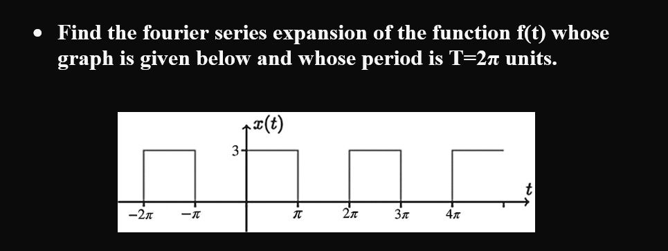 SOLVED: Find the fourier series expansion of the function f(t) whose ...