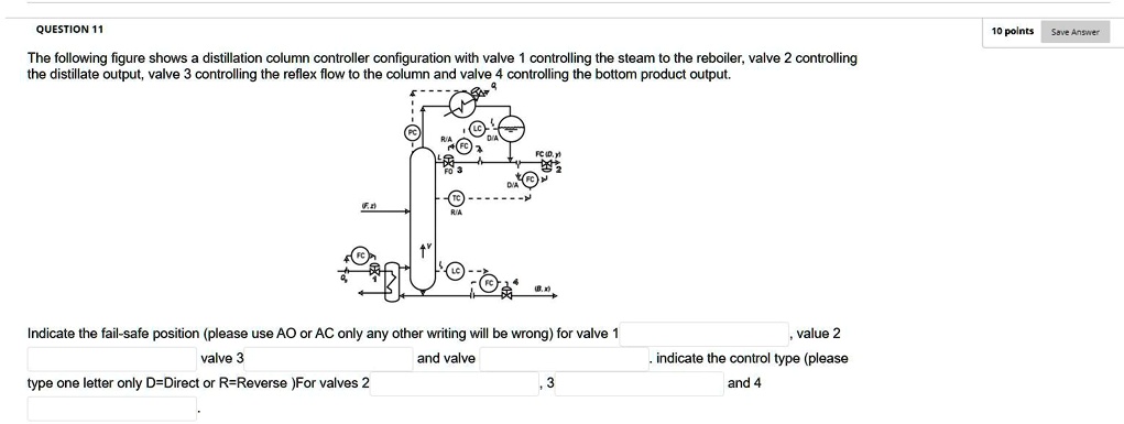 SOLVED: Solve Fast And Correct QUESTION 11 10 points Save Answer The following figure shows a ...