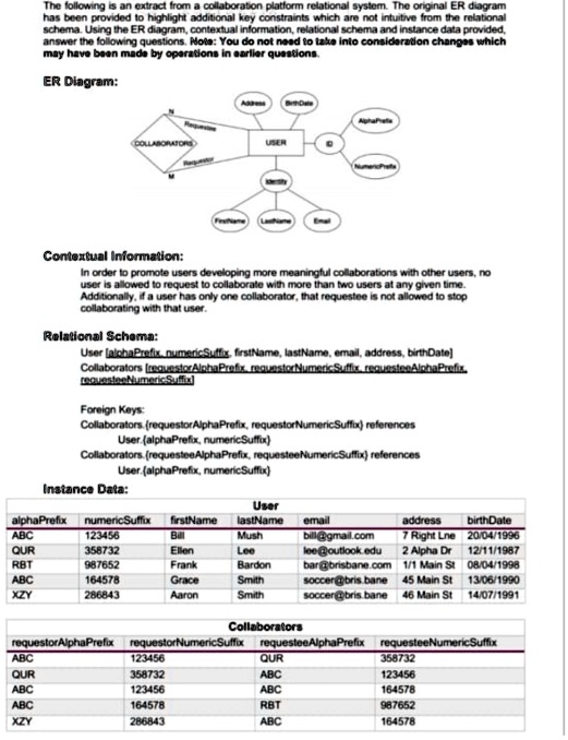 SOLVED: The following is the original ER diagram provided to highlight aspects that are not ...