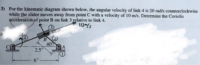 For the kinematic diagram shown below, the angular velocity of link 4 is 20 rad/s ...