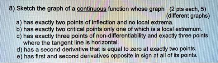 SOLVED:8) Sketch the graph of a continuous function whose graph (2 pts ...