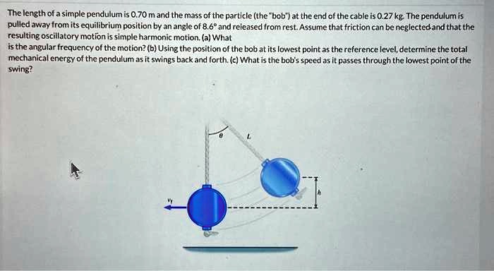 SOLVED: Texts: The length of a simple pendulum is 0.70m and the mass of the particle, the bob ...