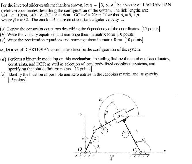 SOLVED: For the inverted slider-crank mechanism shown, let q = [Î¸, b ...