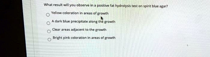 SOLVED:What result will you observe in positive fat hydrolysis test on ...