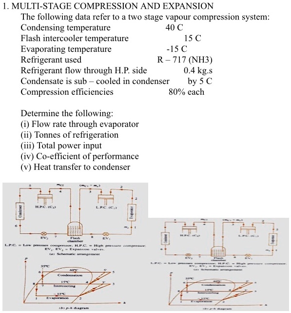 SOLVED: L. MULTI-STAGE COMPRESSION AND EXPANSION The following data refer to a two-stage vapor ...