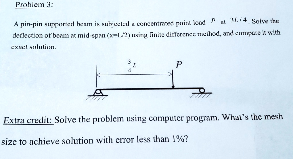 Problem 3: A pin-pin supported beam is subjected a concentrated point ...