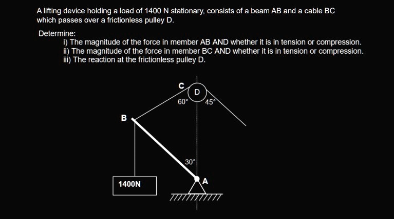 SOLVED: Texts: A lifting device holding a load of 1400 N stationary ...