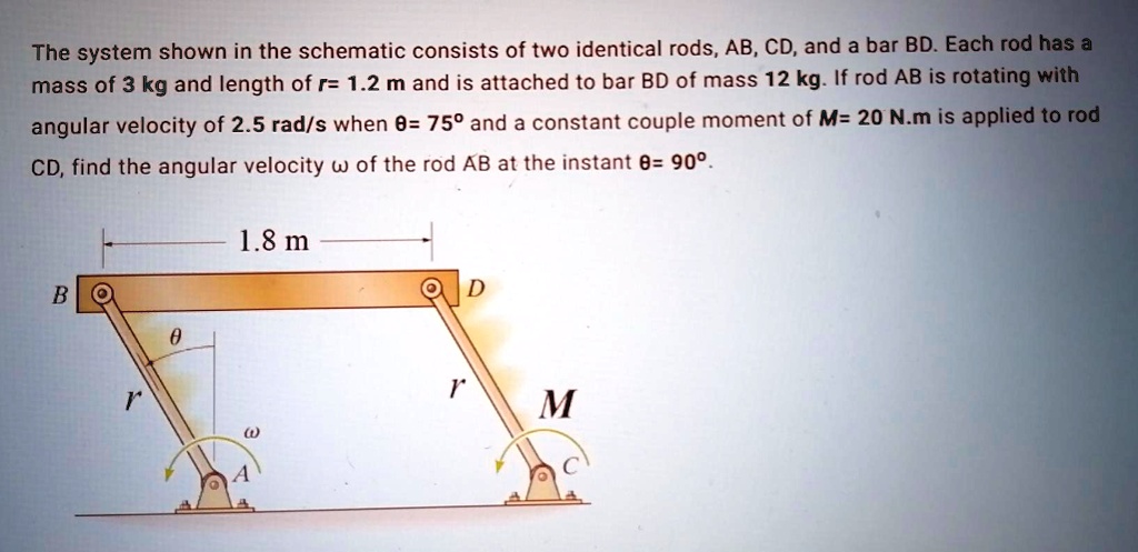 VIDEO solution: The system shown in the schematic consists of two ...