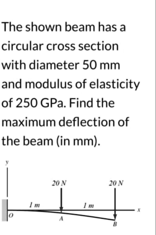 SOLVED: The shown beam has a circular cross section with a diameter of ...