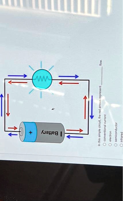 In this simple circuit, the red arrows represent conventional current ...