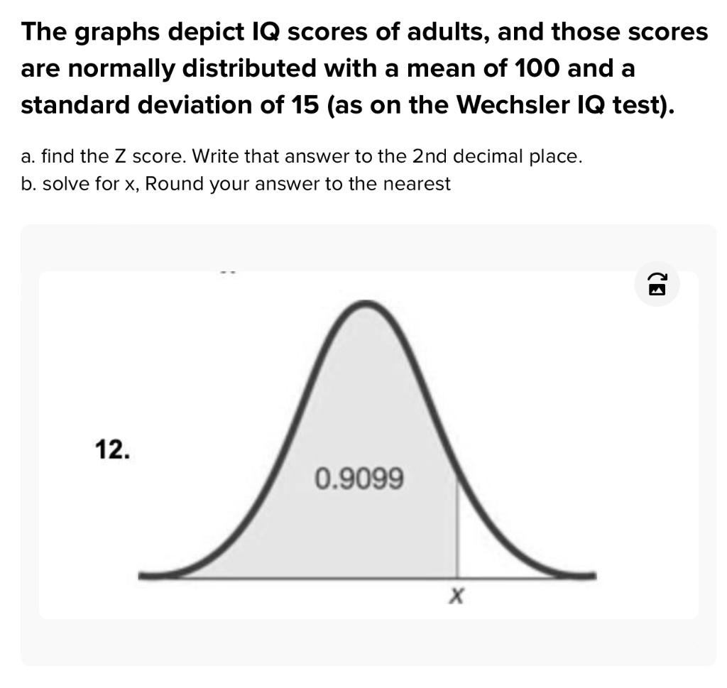 The graphs depict IQ scores of adults, and those scores are normally ...