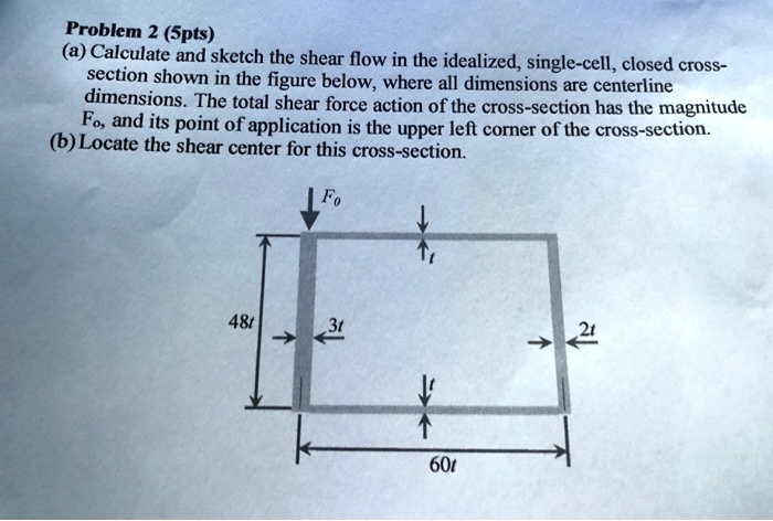 Problem 2 (5pts) (a) Calculate and sketch the shear flow in the idealized, single-cell, closed ...