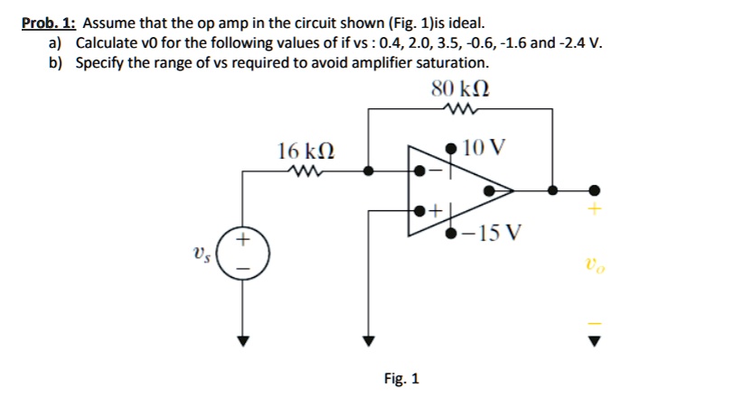 SOLVED: Prob.1: Assume that the op amp in the circuit shown (Fig. 1) is ideal. a) Calculate v0 ...