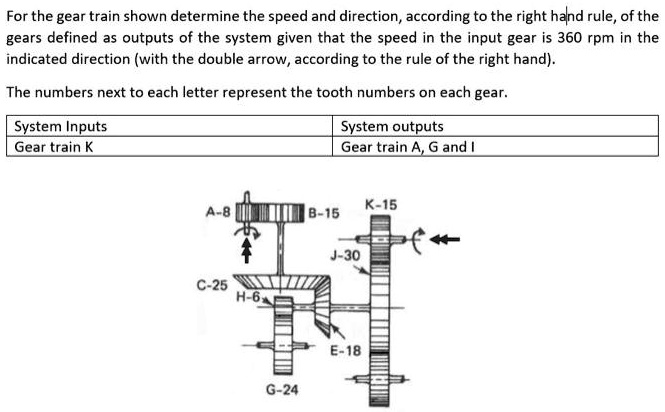 For the gear train shown, determine the speed and direction, according ...