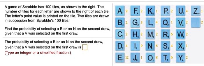 a game of scrabble has 100 tiles as shown to the right the number of ...