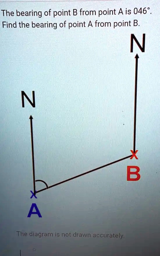 SOLVED: The bearing of point B from point A is 0469 Find the bearing of ...