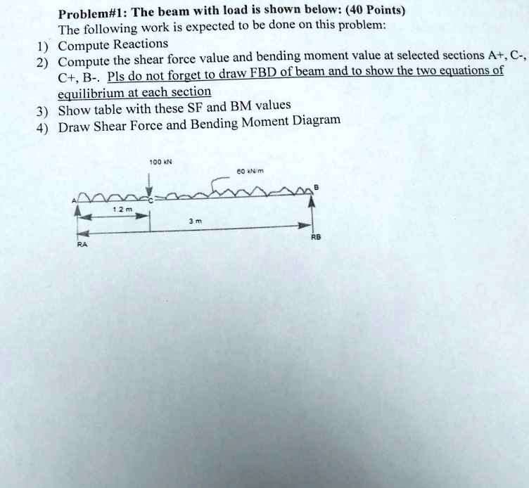 SOLVED: The following work is expected to be done on this problem: 1 ...